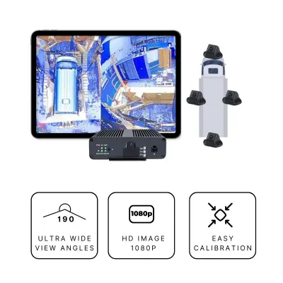 Reverse Camera System and 360 View Camera System